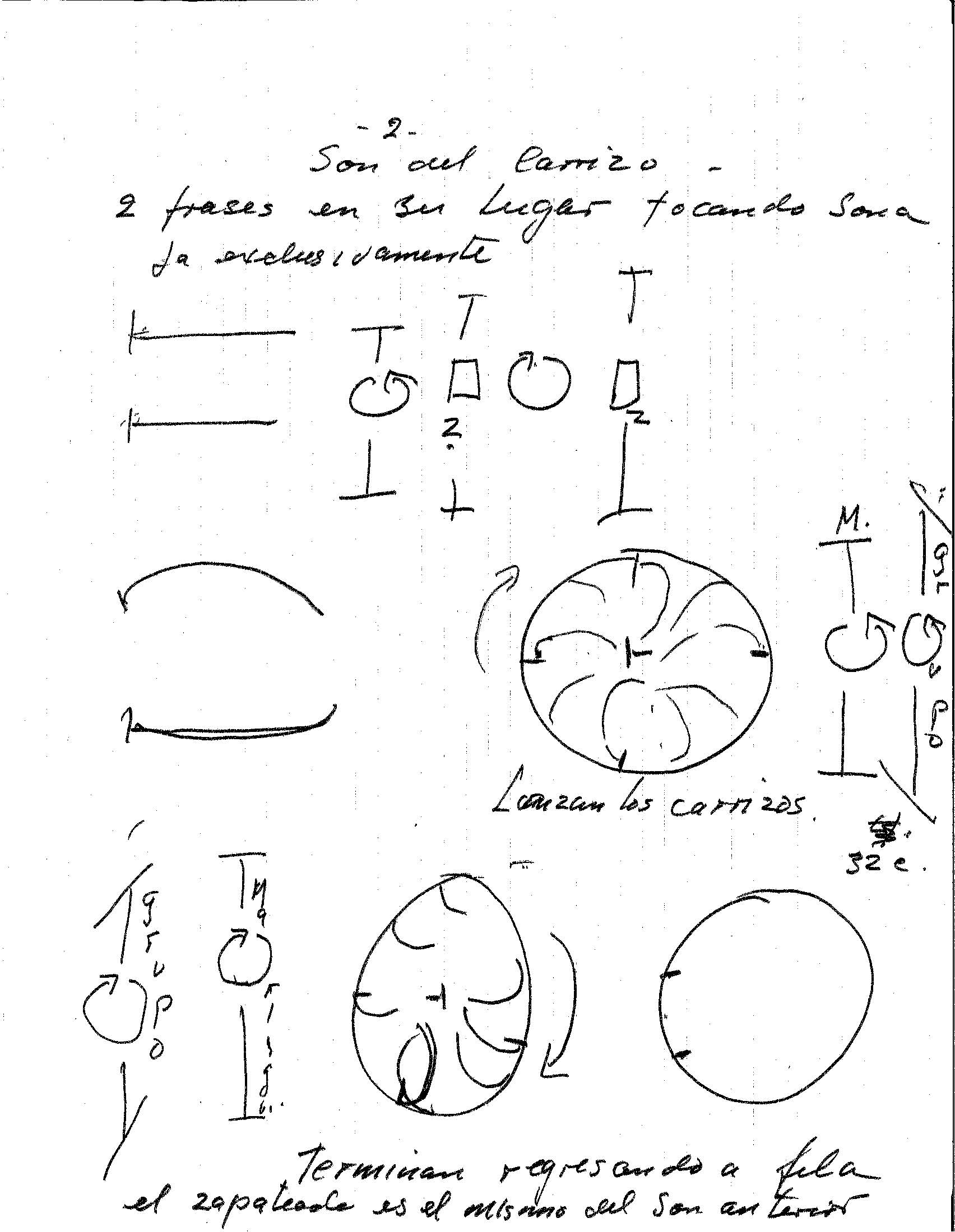 Acatlaxquis. Registros en Puebla – CID