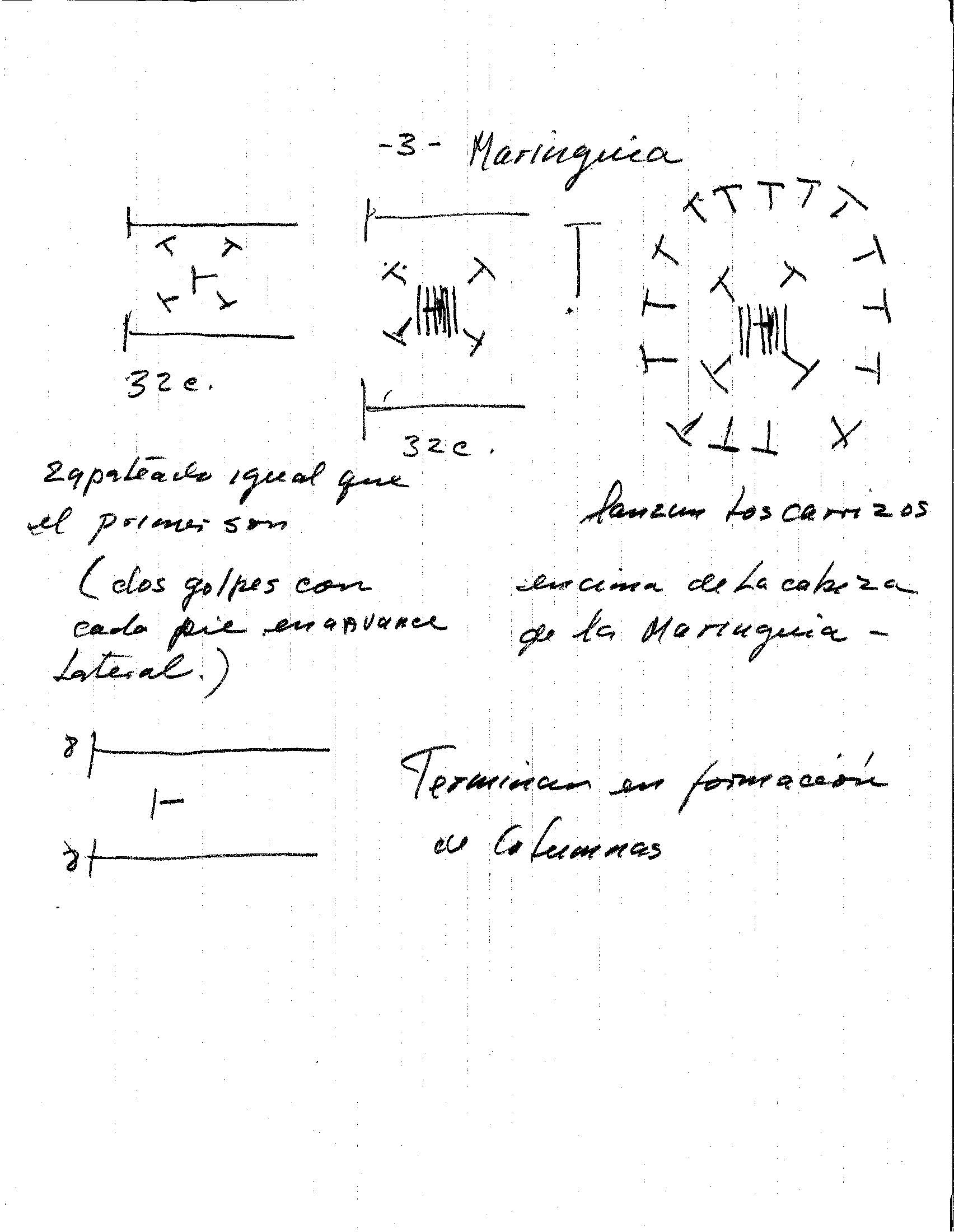 Acatlaxquis. Registros en Puebla – CID