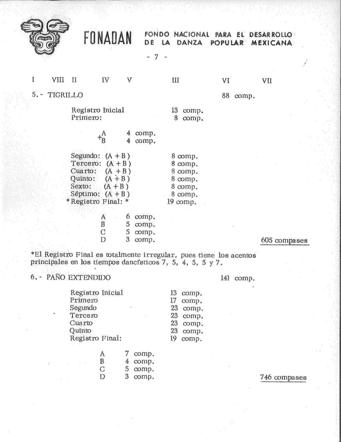 Las Varitas. Registros en San Luis Potosí – CID