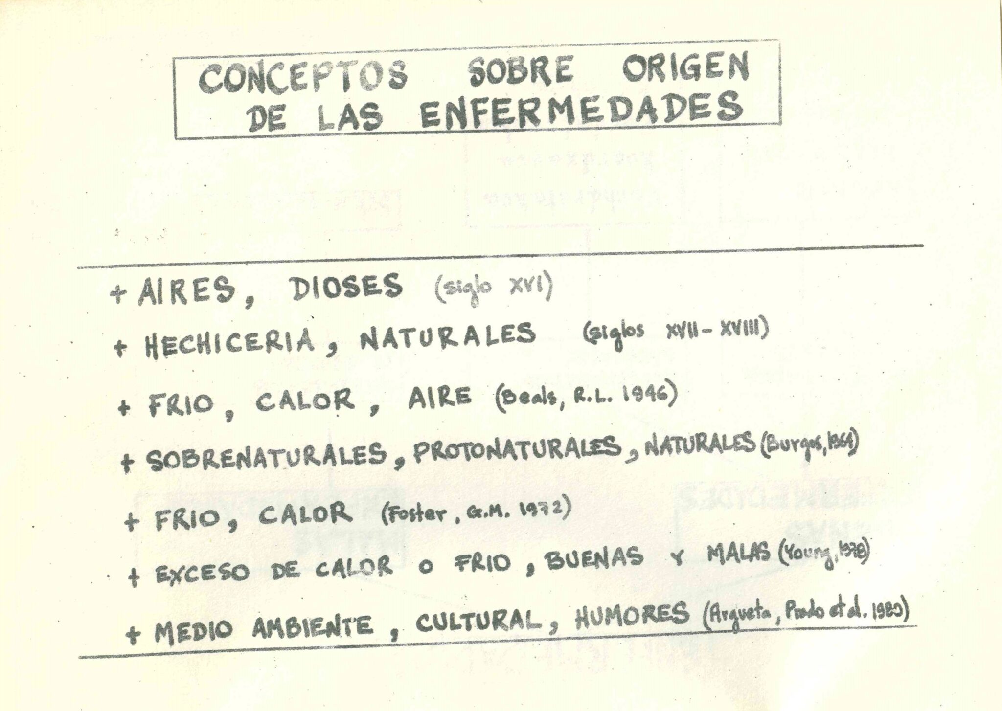 Las enfermedades y sus causas en la concepción de la medicina ...